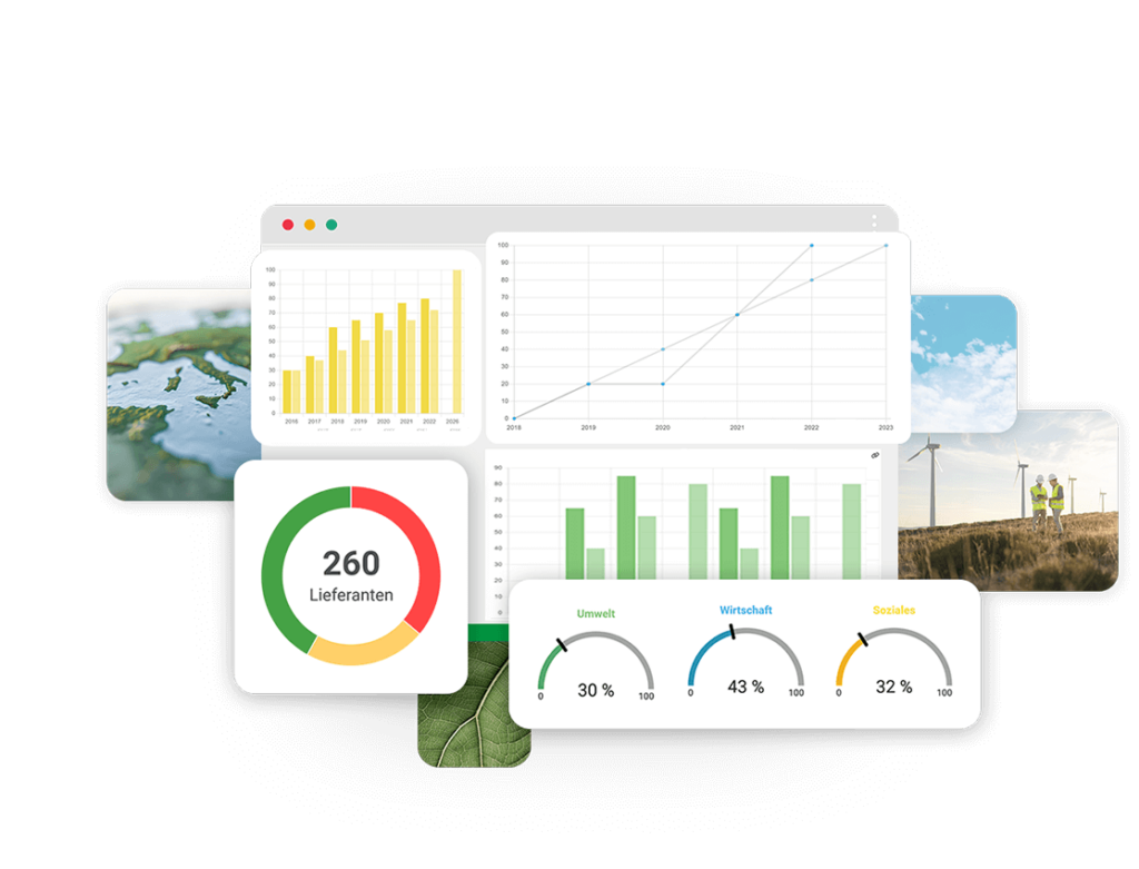 CO2 Bilanz für Unternehmen: Alles wichtige zur Klimabilanz